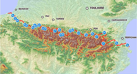 La Route des Cols pyrénéens [récit]